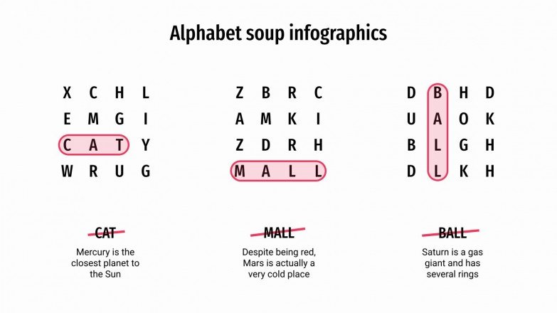 Alphabet Soup Infographics | Google Slides & PowerPoint