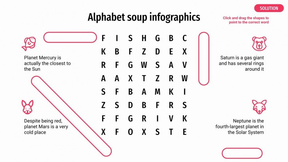 Alphabet Soup Infographics | Google Slides & PowerPoint