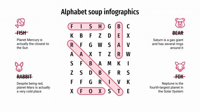 Alphabet Soup Infographics | Google Slides & PowerPoint