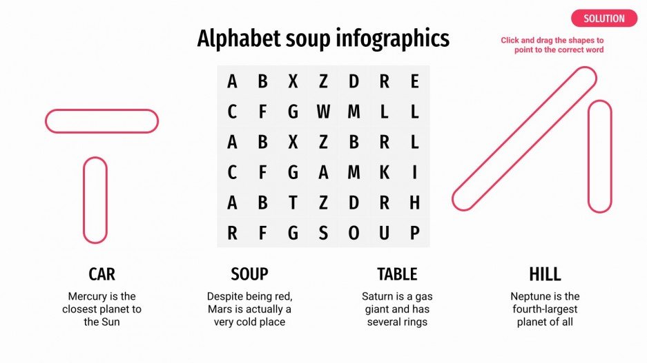 Alphabet Soup Infographics | Google Slides & PowerPoint
