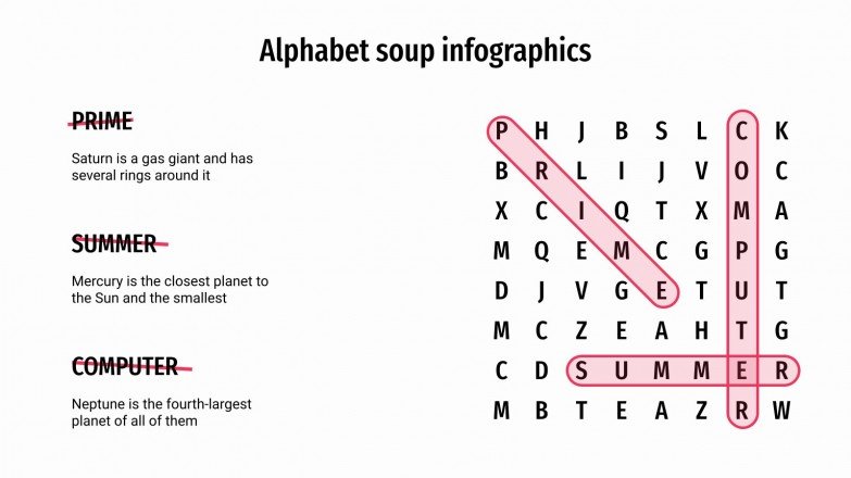 Alphabet Soup Infographics | Google Slides & PowerPoint