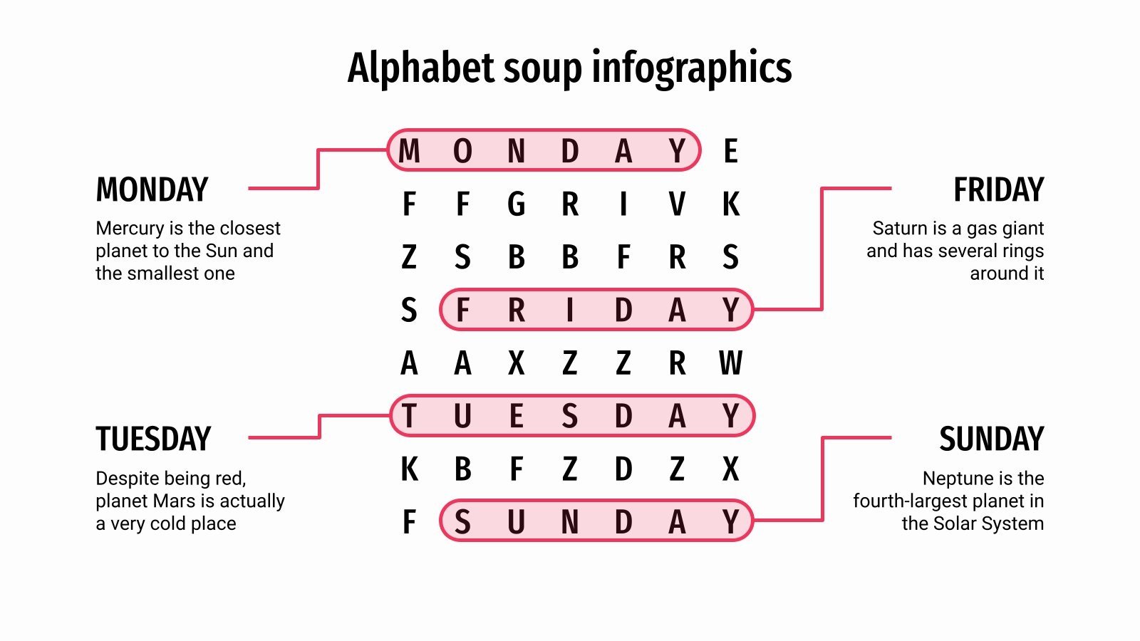 Alphabet Soup Infographics | Google Slides & PowerPoint