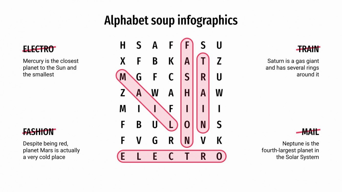 Alphabet Soup Infographics | Google Slides & PowerPoint