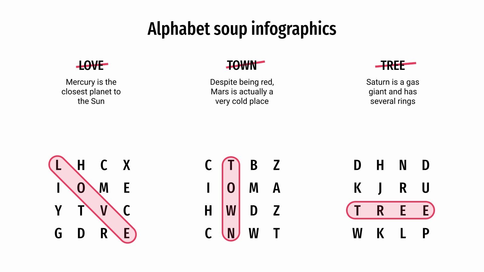 Alphabet Soup Infographics | Google Slides & PowerPoint