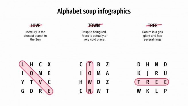 Alphabet Soup Infographics | Google Slides & PowerPoint