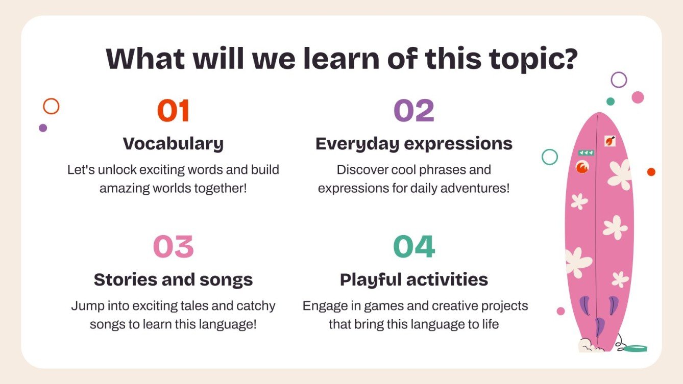 Sports and Leisure Activities - German - 2nd Grade