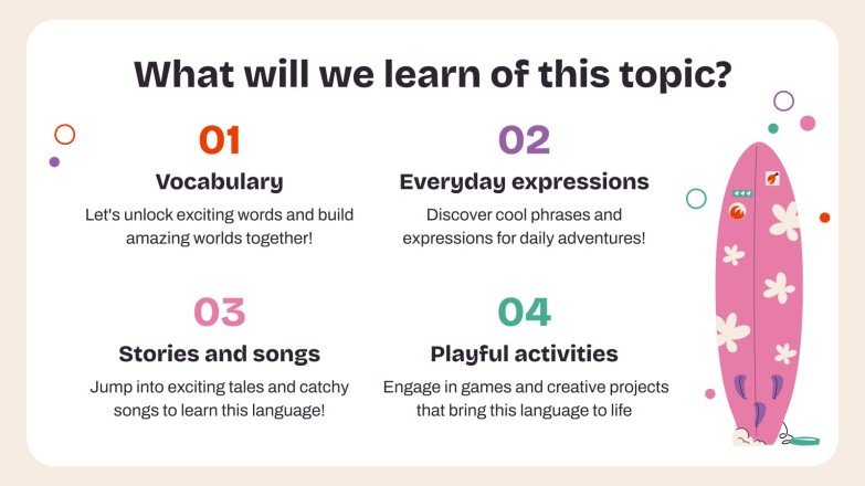 Sports and Leisure Activities - German - 2nd Grade