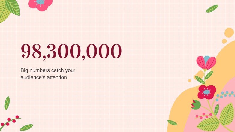 Spring Break! Presentation