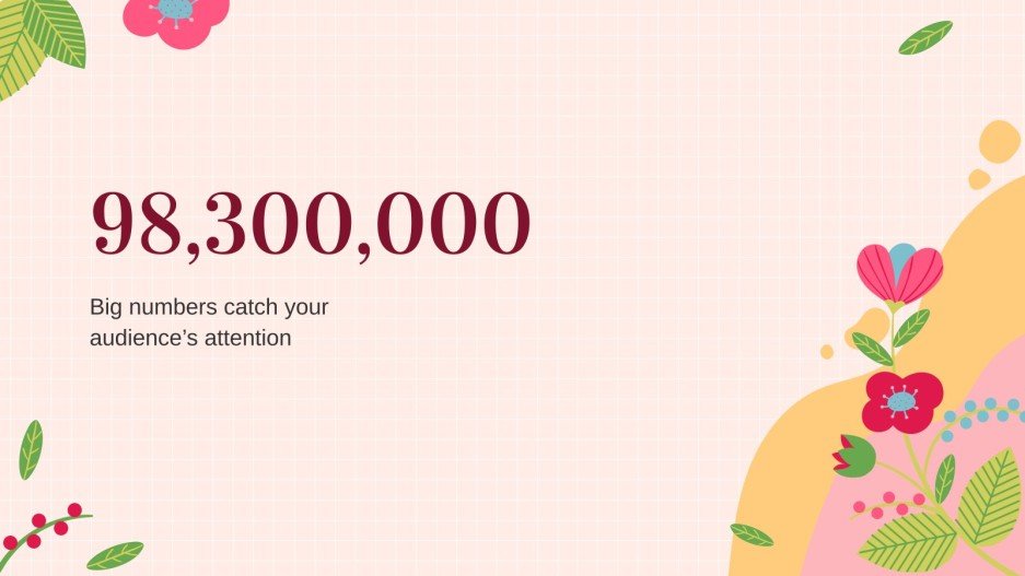 Spring Break! Presentation