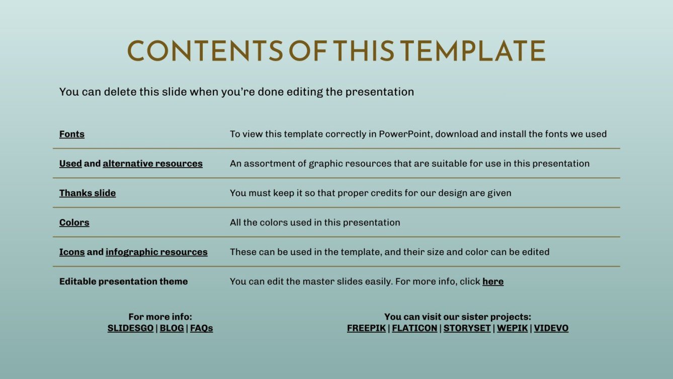 Elevator Powerint Shapes | Google Slides & PPT theme