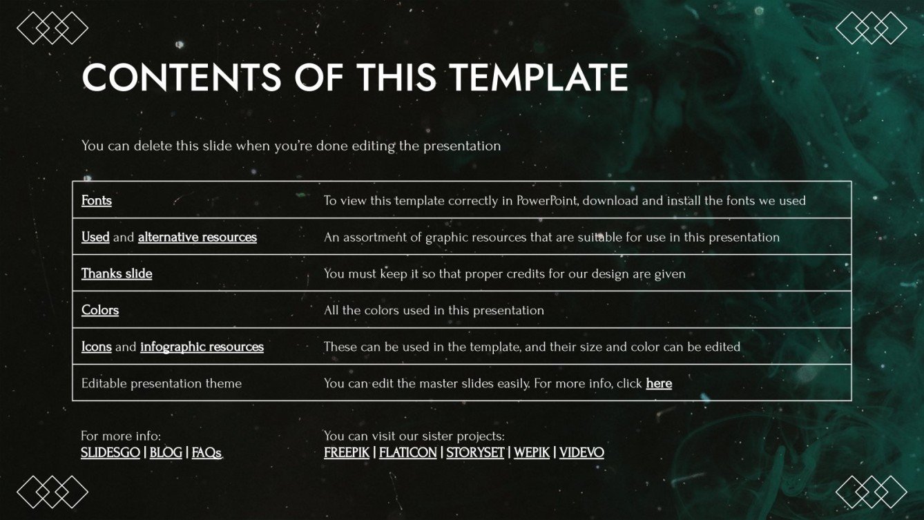 Smokey Backgrounds Theme Presentation