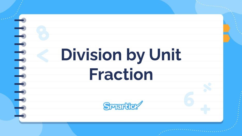 Dividing by Unit Fractions Presentation