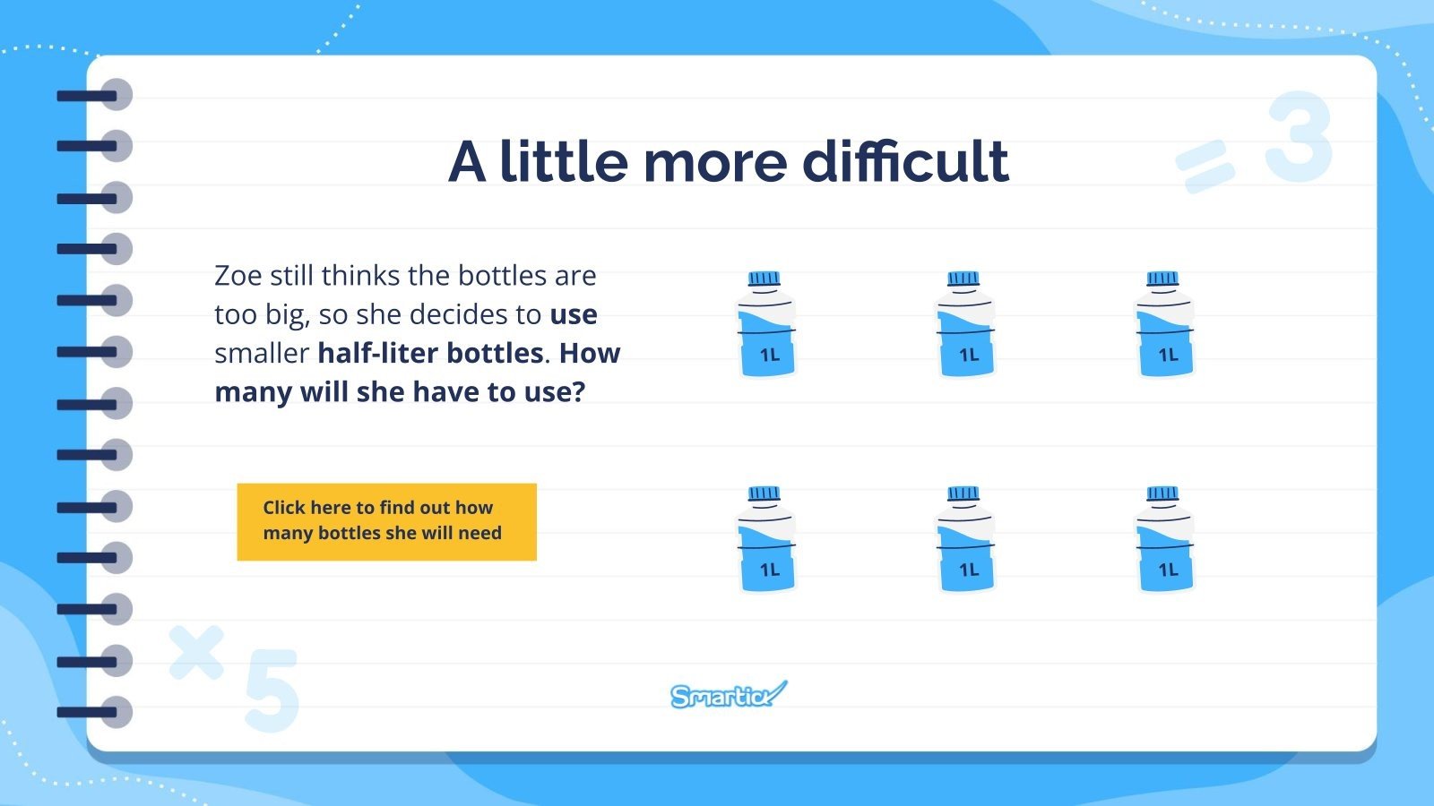 Dividing by Unit Fractions Presentation