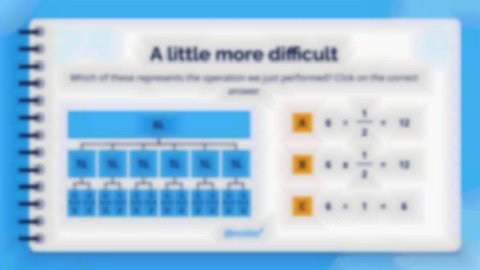 Dividing by Unit Fractions Presentation
