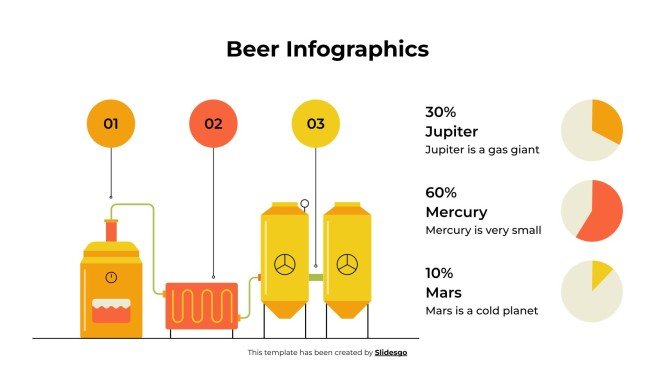 Beer Infographics Template