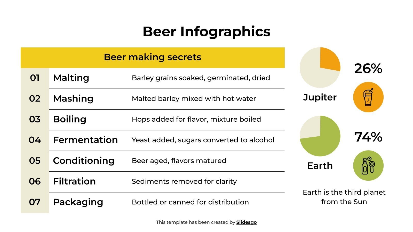 Beer Infographics Template
