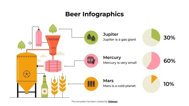 Beer Infographics Template