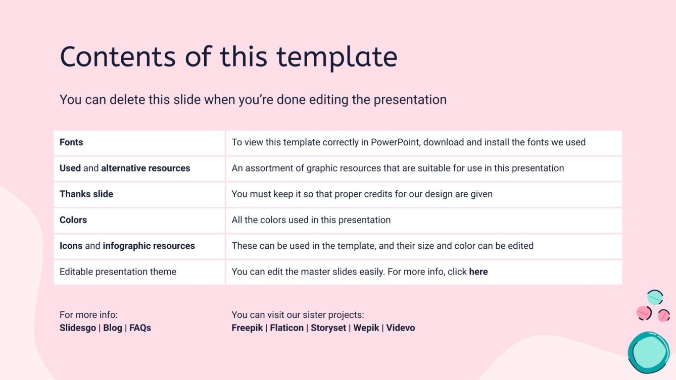 Reproductive Health and Puberty Education - 8th Grade