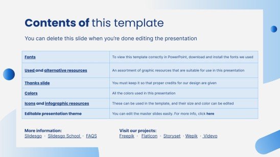 Program Evaluation - Master of Public Health Presentation