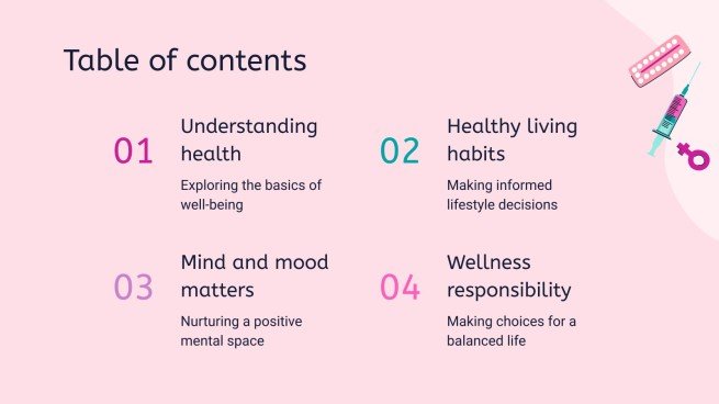 Reproductive Health and Puberty Education - 8th Grade