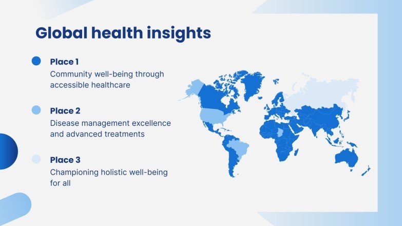 Program Evaluation - Master of Public Health Presentation