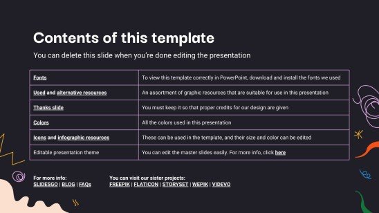 Art, Music, and Literature - German - 7th Grade Presentation