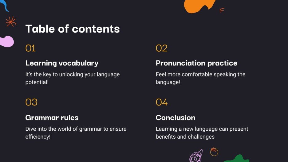 Art, Music, and Literature - German - 7th Grade Presentation