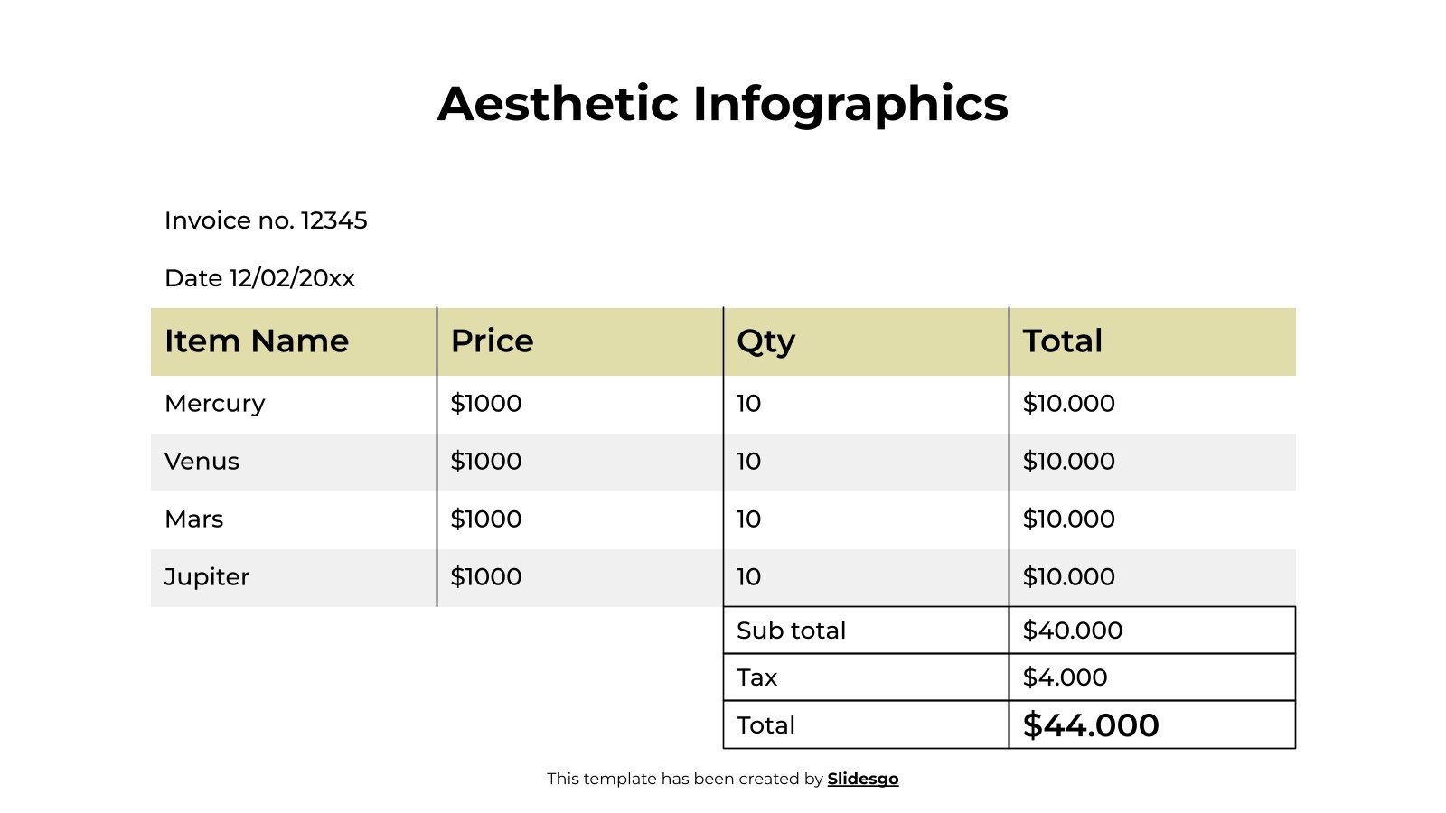 Aesthetic Infographics Template
