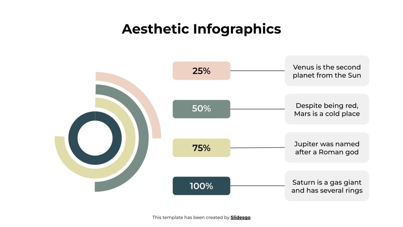 Aesthetic Infographics Template
