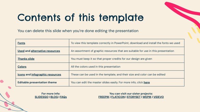 My Personal Story Presentation