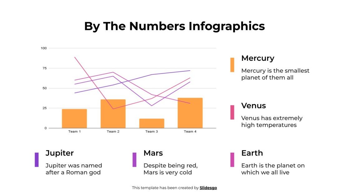 Plantilla Infografías de números