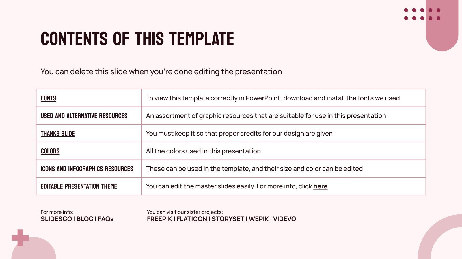 Stomach Ulcer Presentation