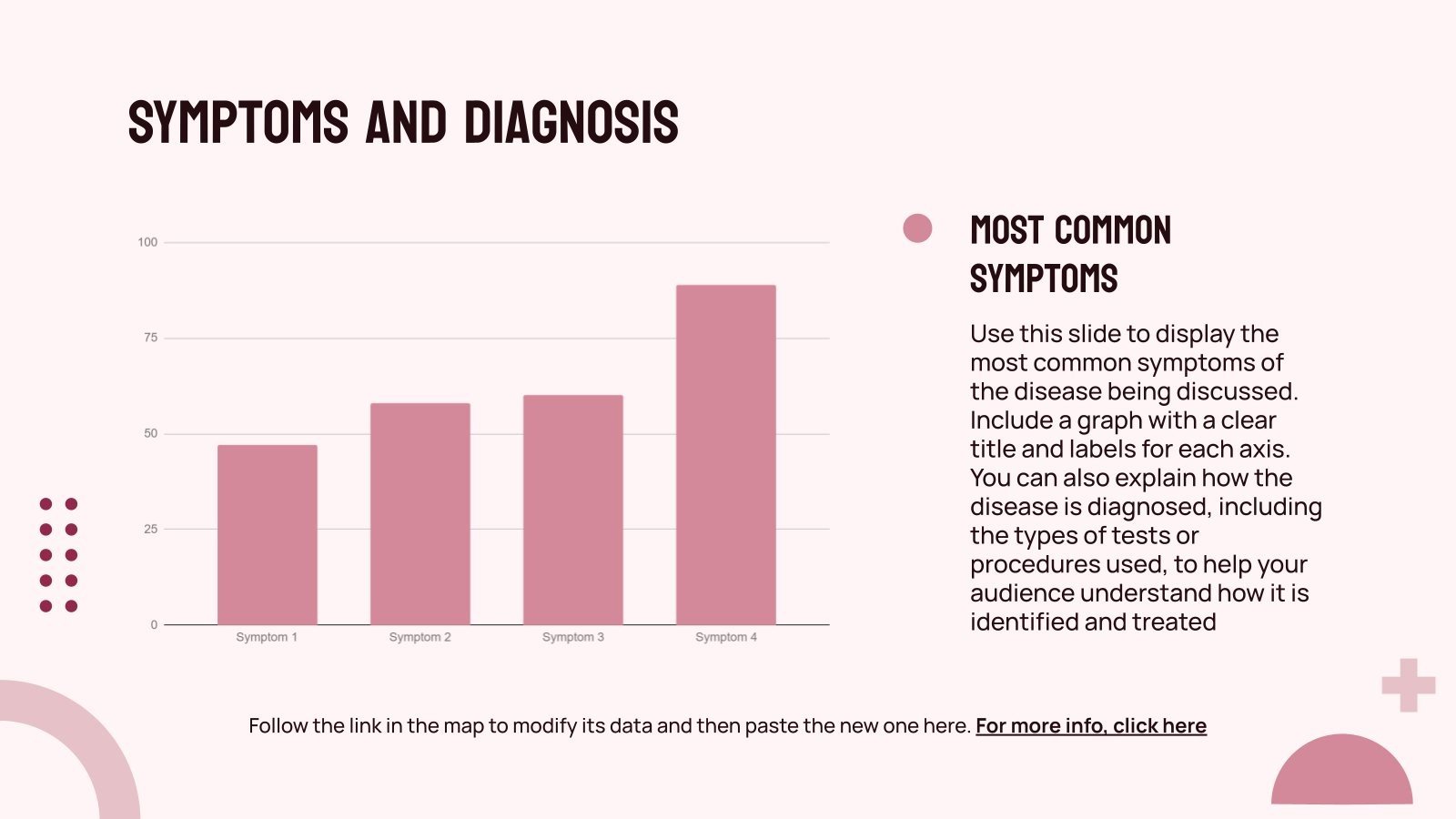 Stomach Ulcer Presentation