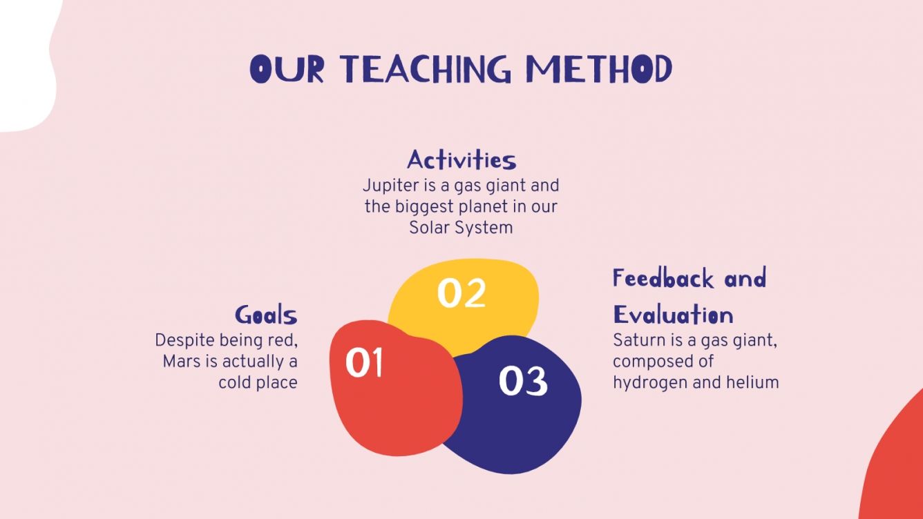 Escuela de artes escénicas | Tema de Google Slides y PowerPoint