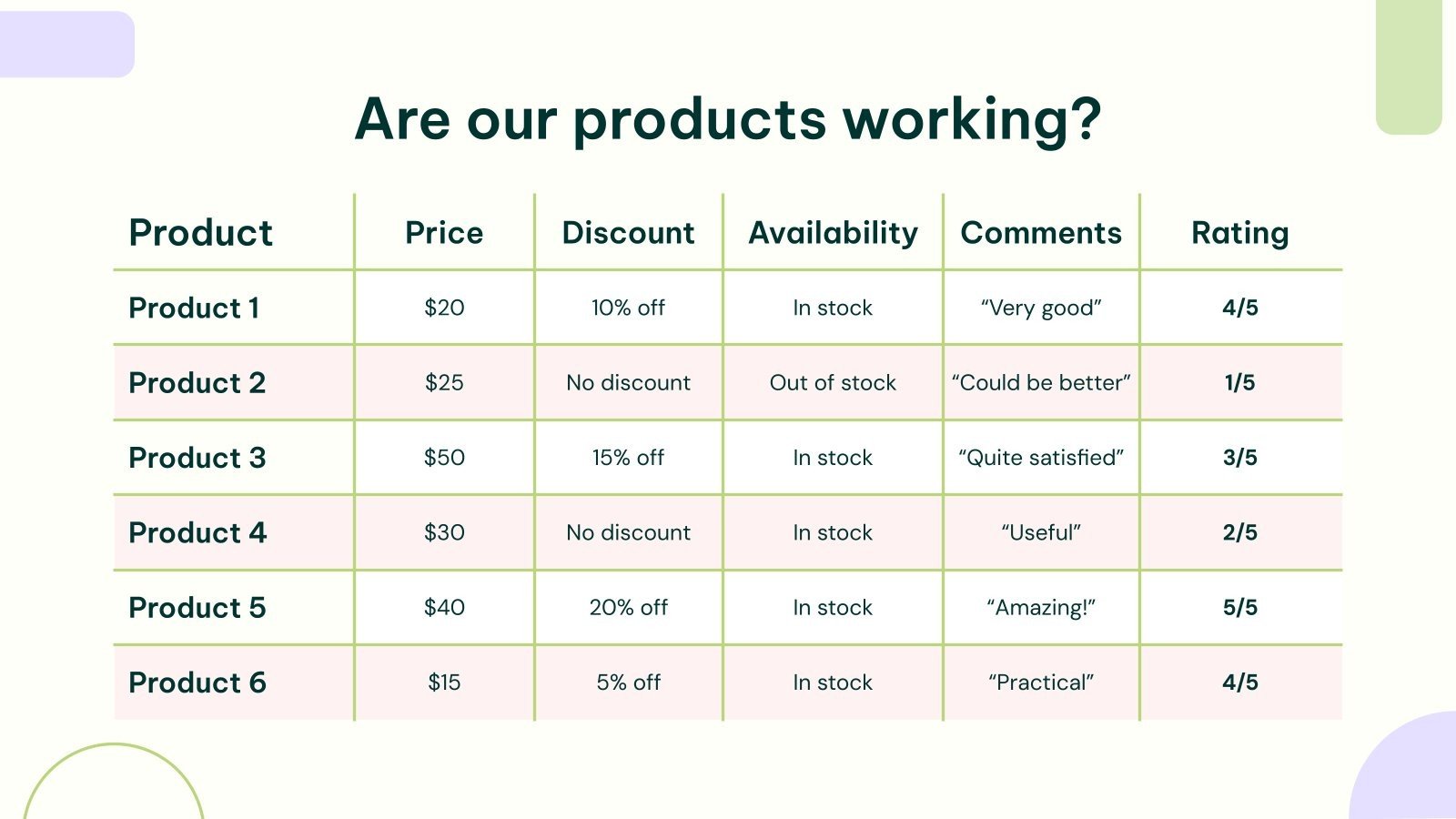 Geometric Shapes Design Newsletter Presentation