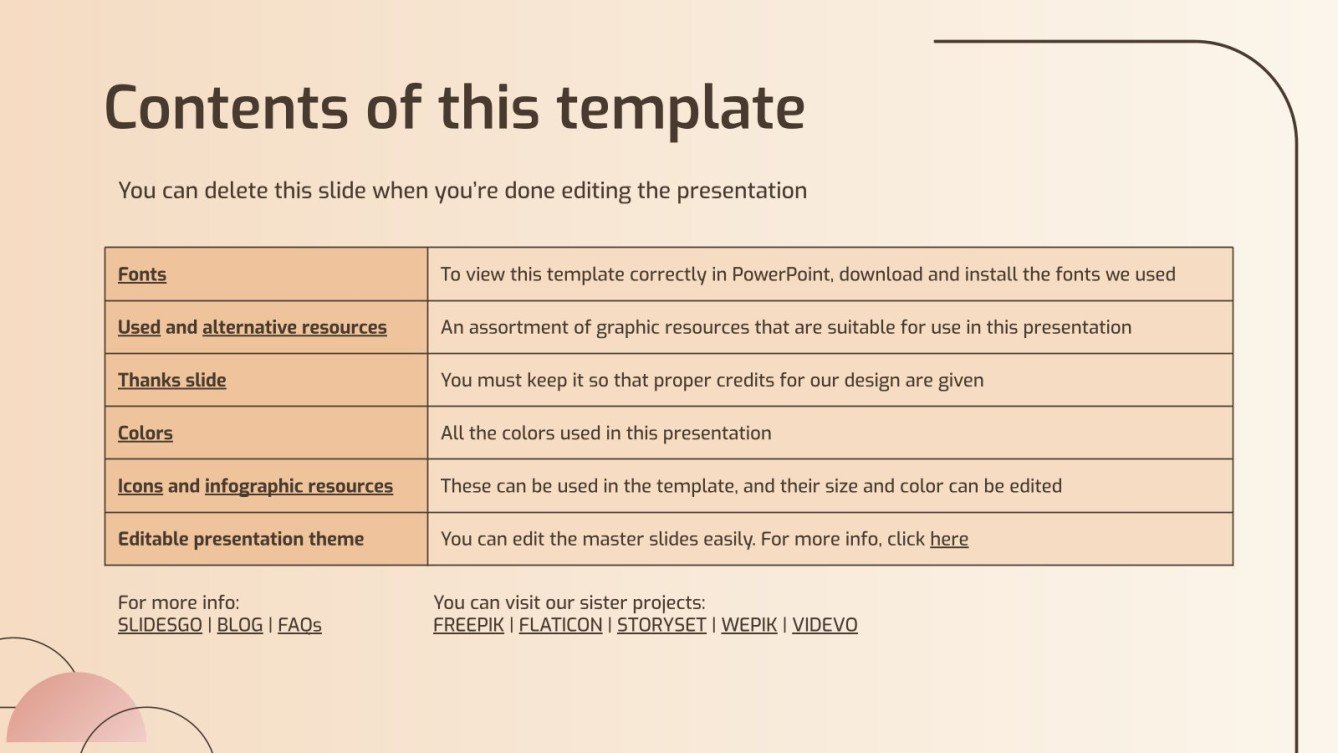 Integumentary System for Medical Students | Google Slides & PPT