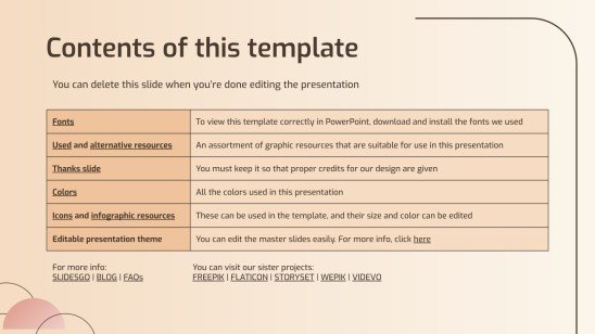 Integumentary System for Medical Students | Google Slides & PPT
