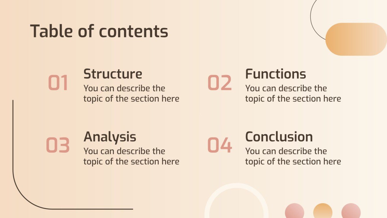Integumentary System for Medical Students | Google Slides & PPT