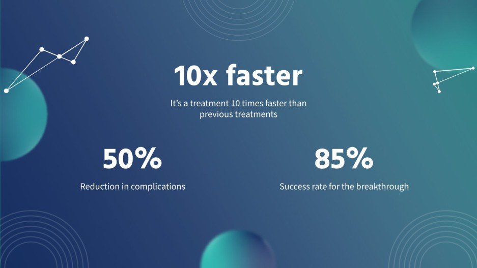 Biosafety Breakthrough Presentation