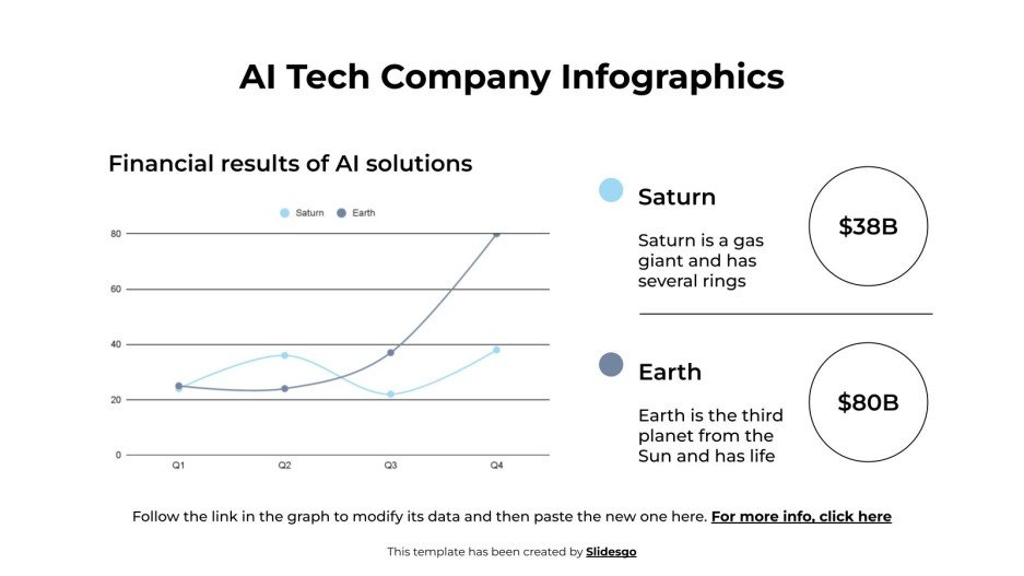 AI Tech Company Infographics Template