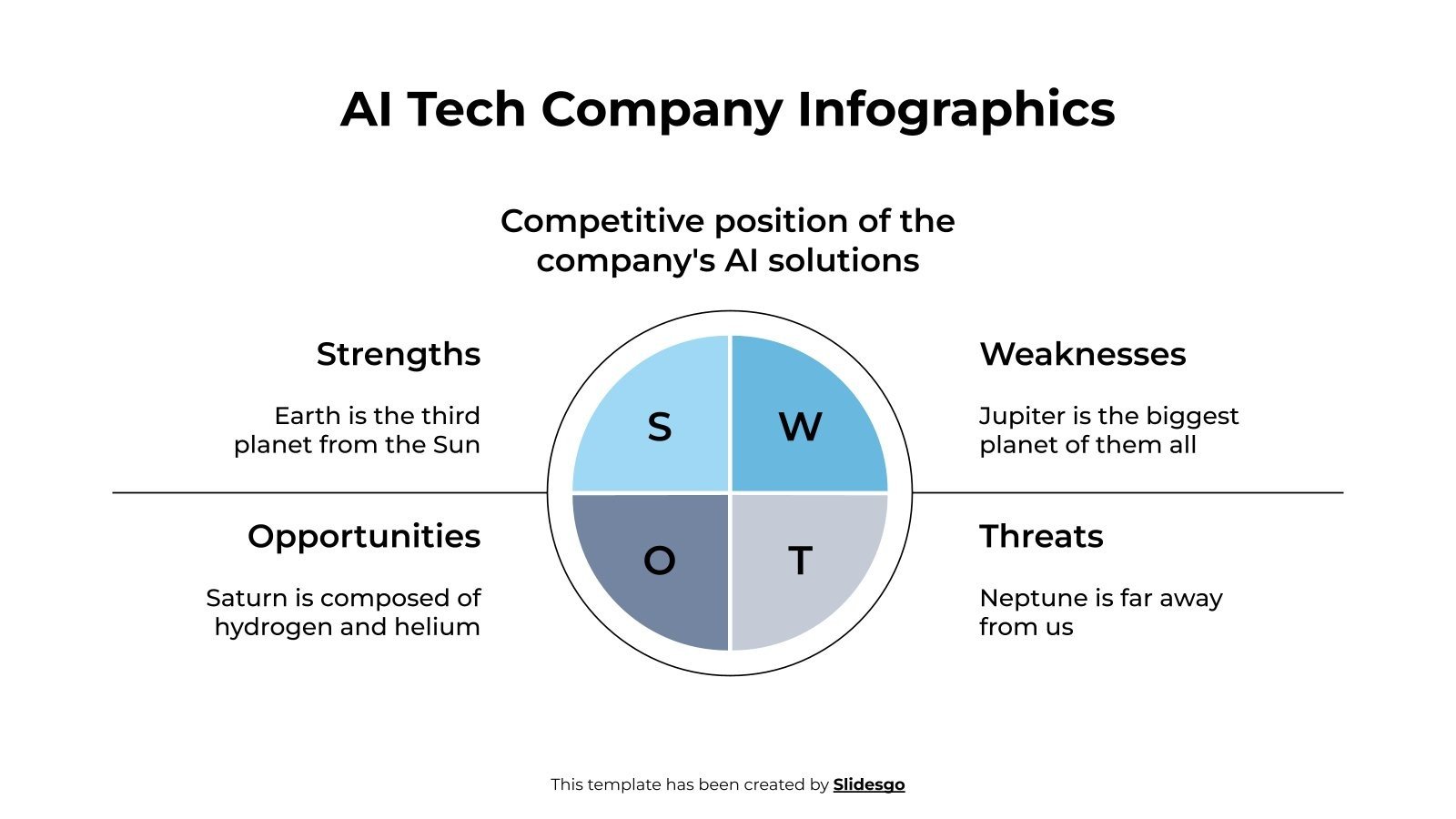 AI Tech Company Infographics Template