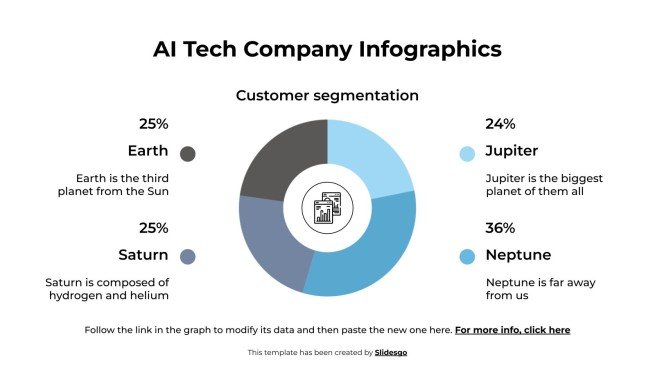 AI Tech Company Infographics Template