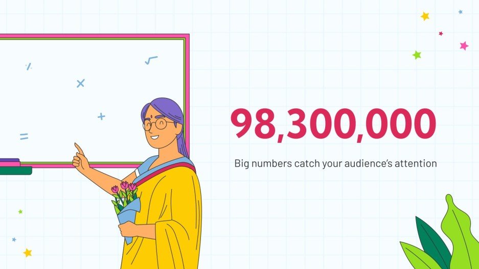 Teacher Appreciation Day Presentation