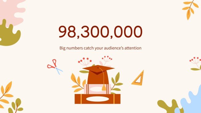 Teacher Appreciation Day Presentation