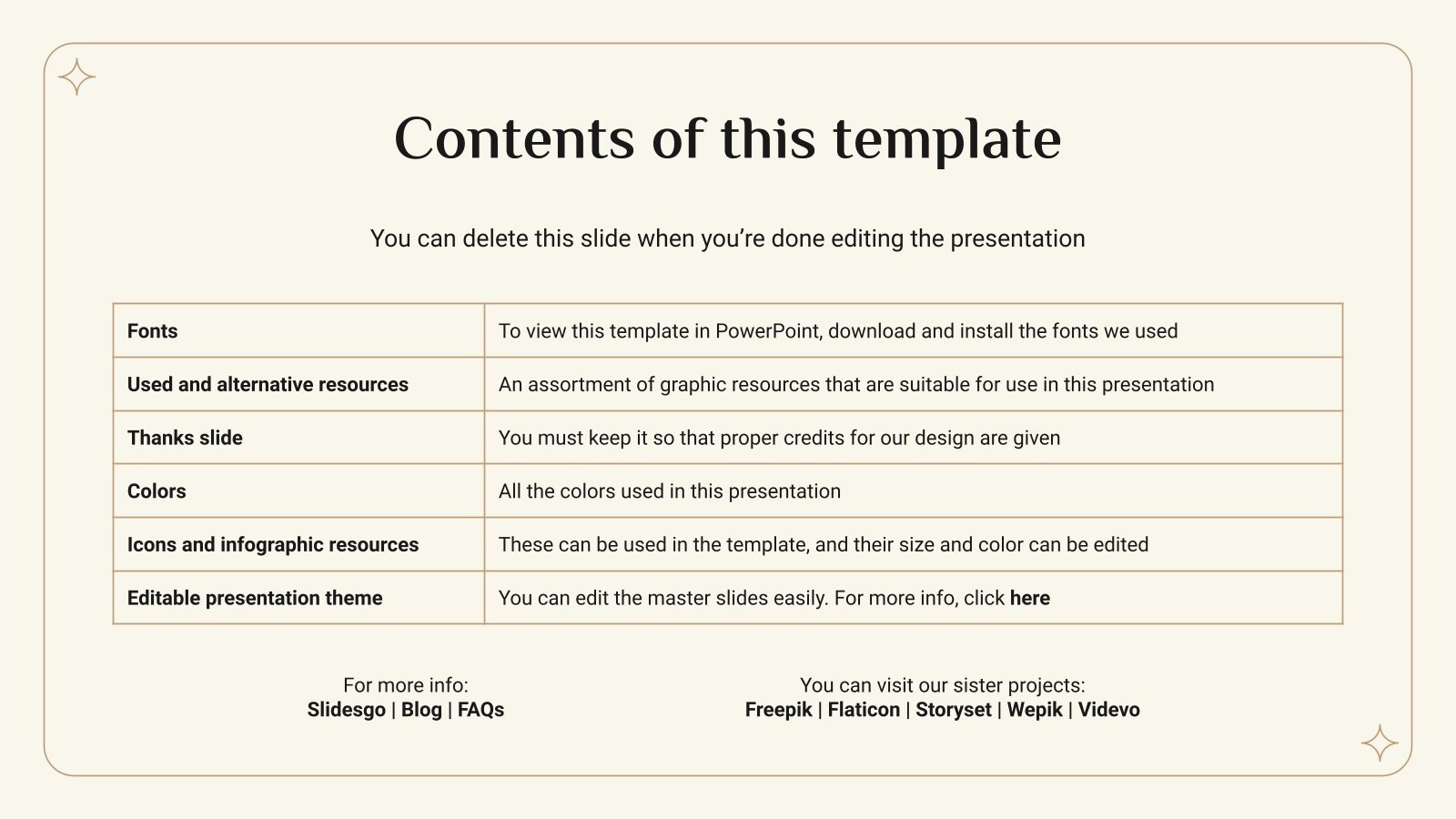 7 Steps Of Risk Management Process Meeting Presentation