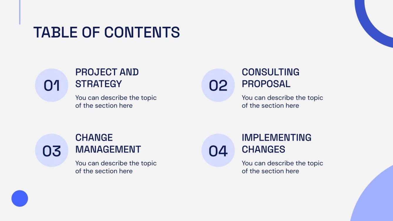 7 Steps Of Risk Management Process Consulting Toolkit