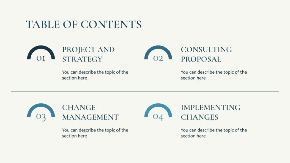 7 Steps Of Risk Management Process Consulting Toolkit