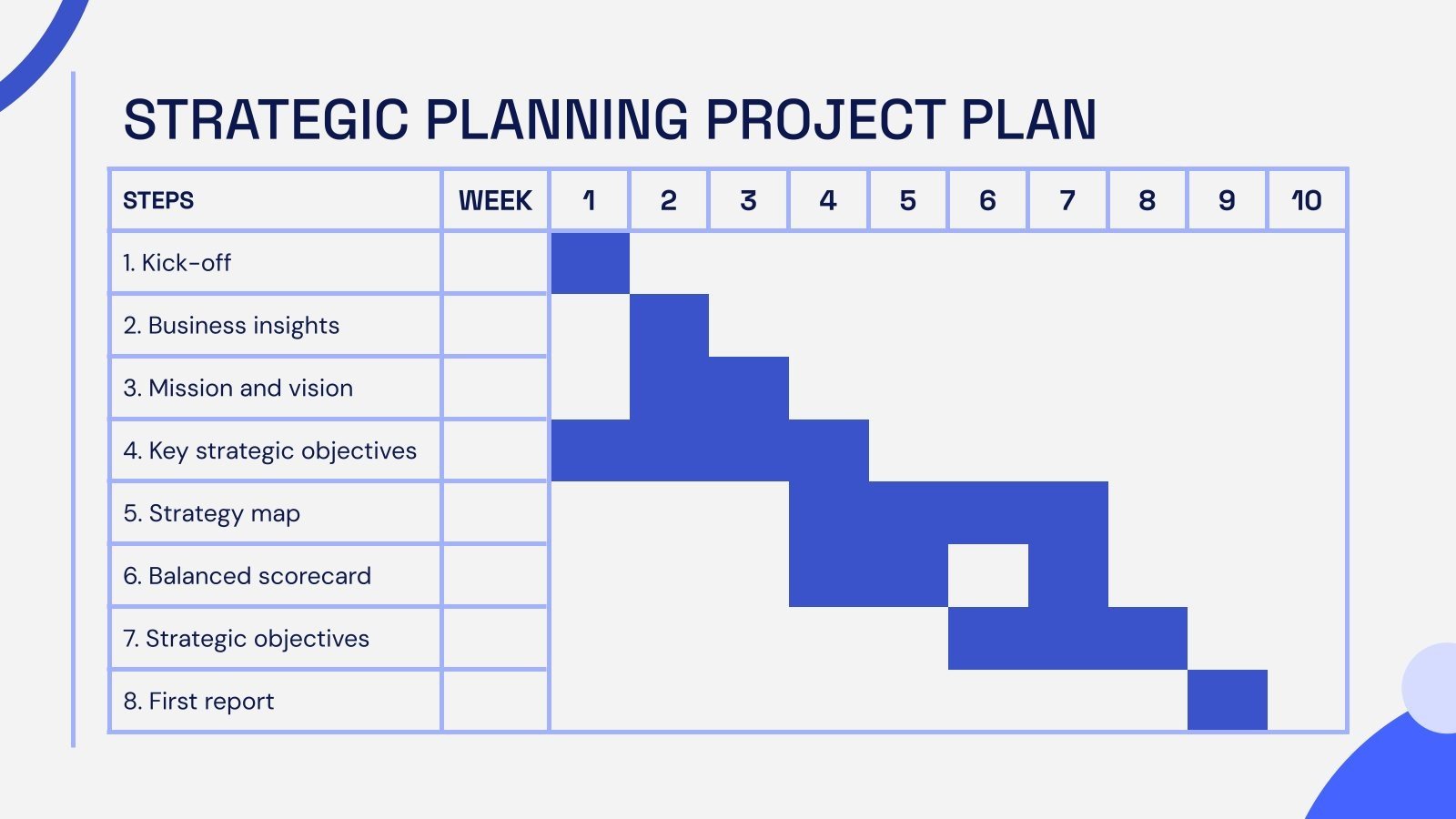 7 Steps Of Risk Management Process Consulting Toolkit
