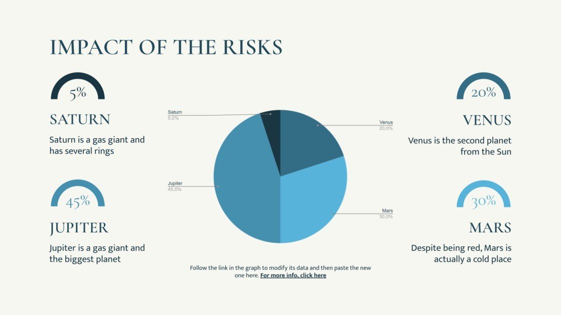 7 Steps Of Risk Management Process Consulting Toolkit