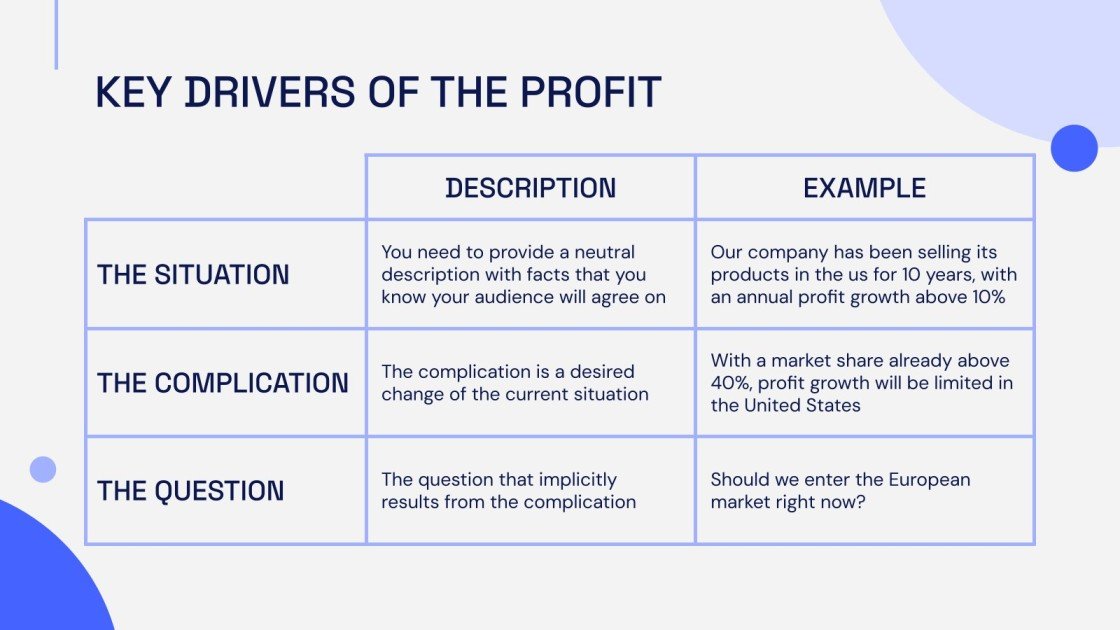 7 Steps Of Risk Management Process Consulting Toolkit